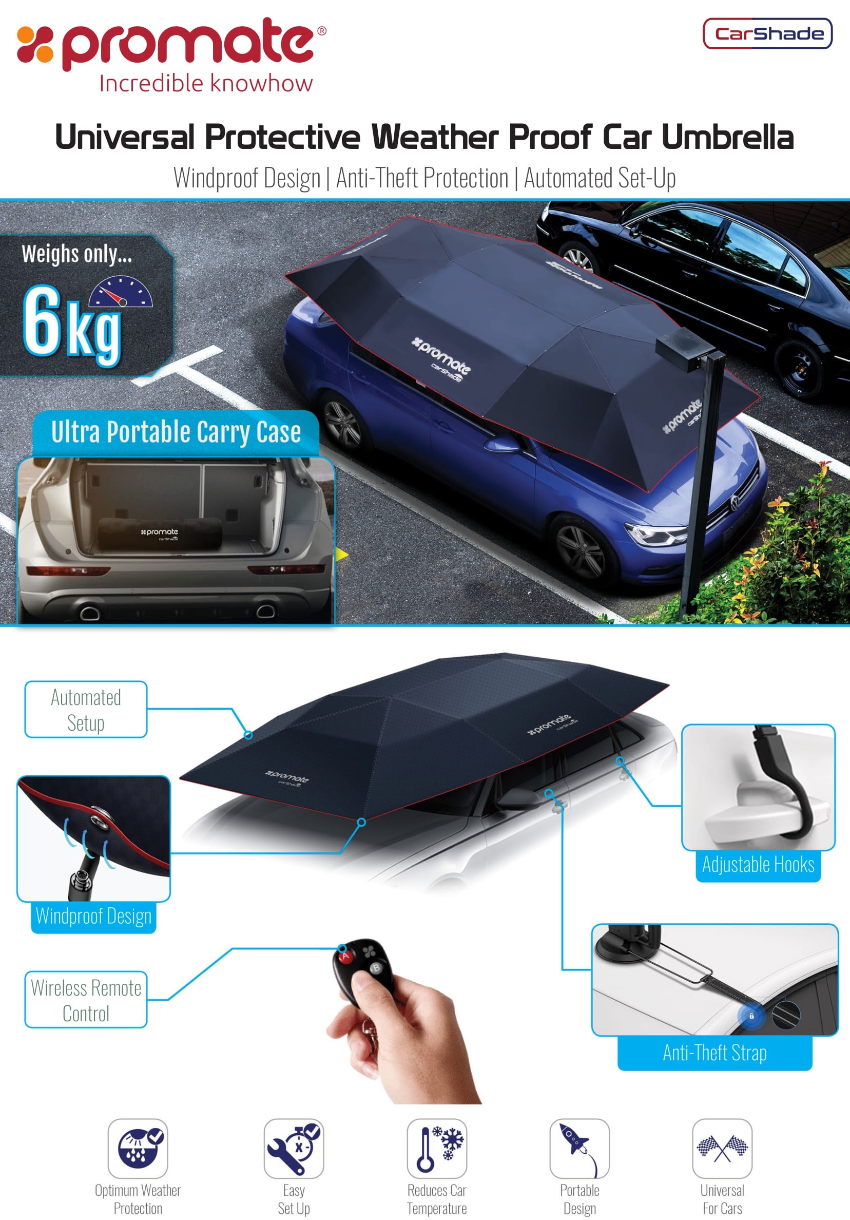 Husa automata pentru protectie auto PROMATE CARSHADE, Telecomanda ...